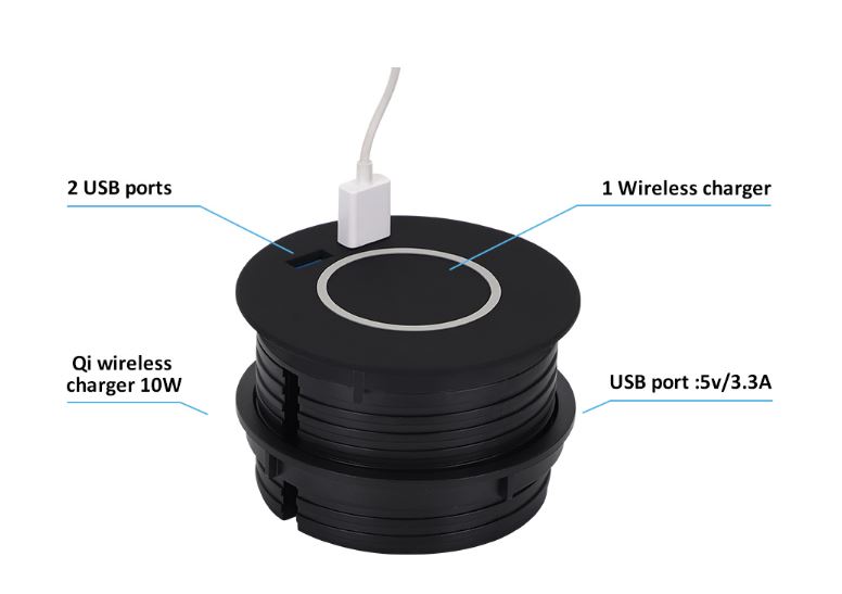 Office Power Solutions